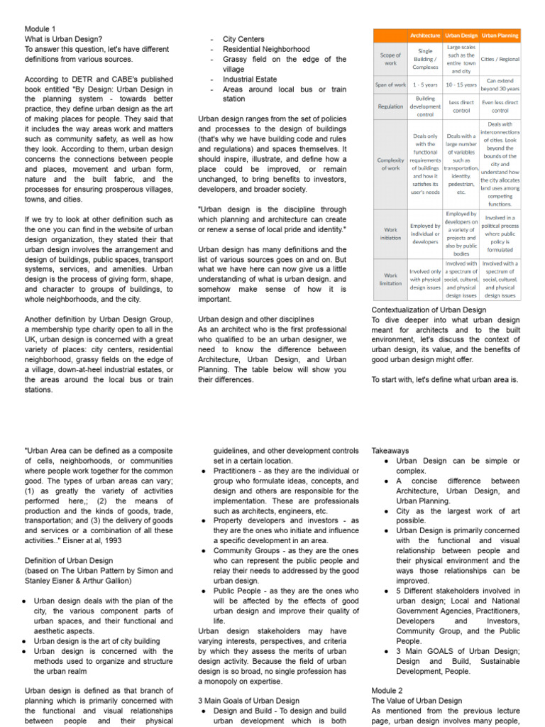 planning2 (1) | PDF | Urban Design | Pleasure
