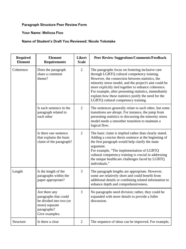 Week 7_ Paragraph Structure Peer Review Form | PDF