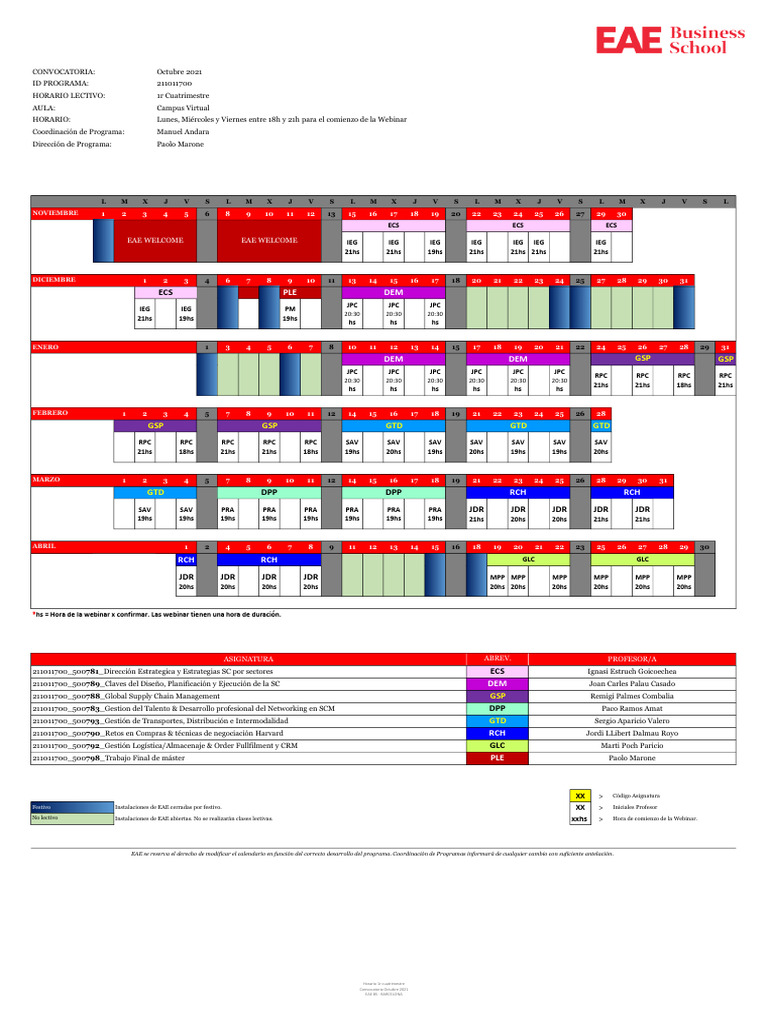 Sesiones Q1 V.4 | PDF | Business | Marketing