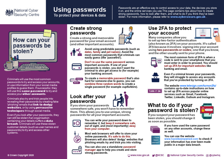 Using Passwords Protect Devices Data Infographic | PDF | Password ...