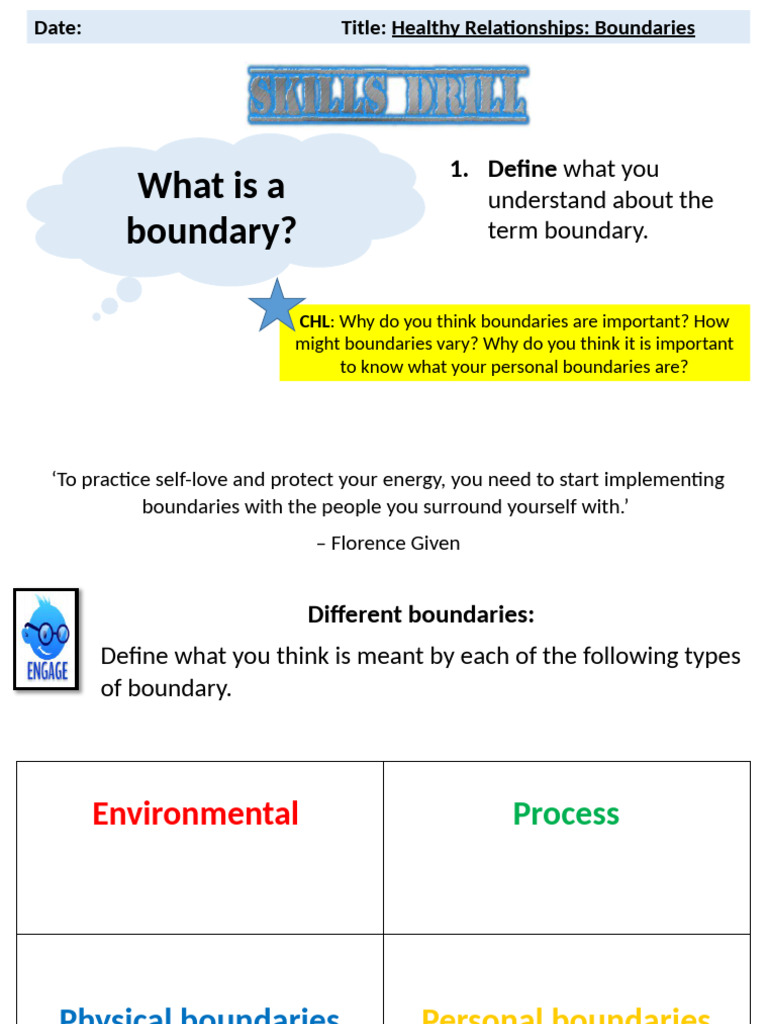 Understanding Healthy Relationship Boundaries | PDF