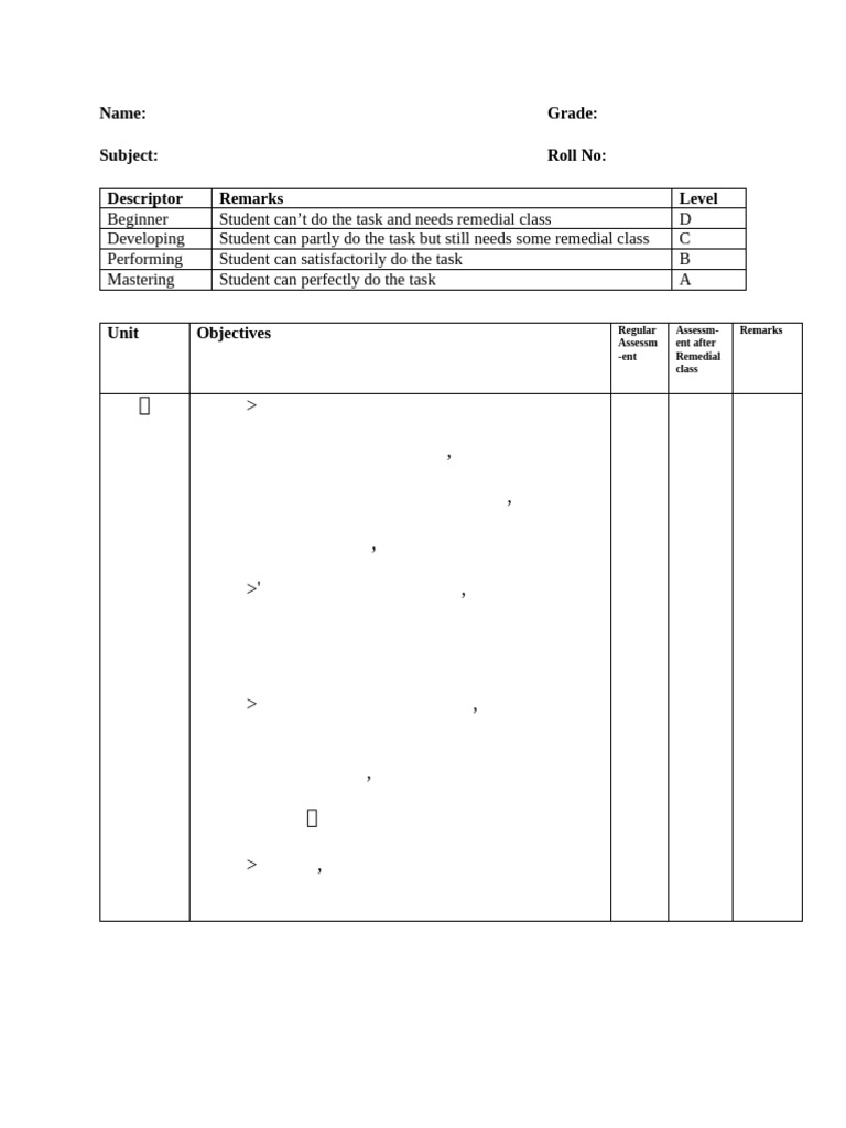 Class 9 Portfolio | PDF