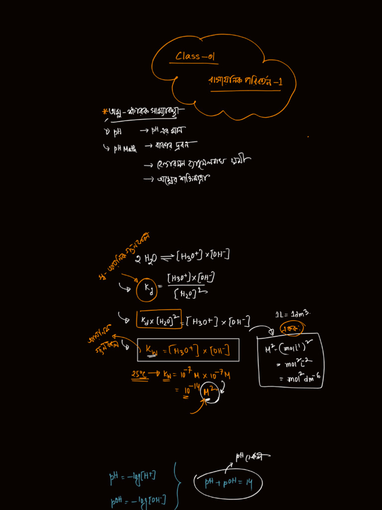 Chemical Change (Agri Class Slide-01) | PDF
