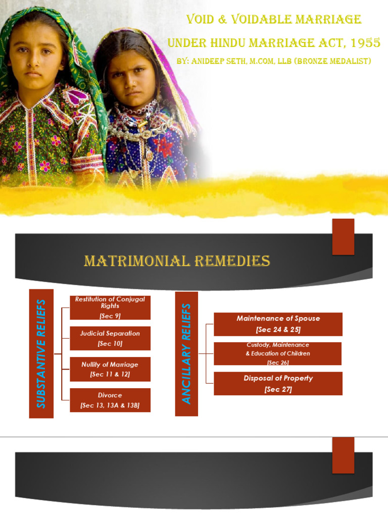 Void & Voidable Marriages - Matrimonial Relief Under Hindu Marriage Act, 1955 | PDF | Annulment ...