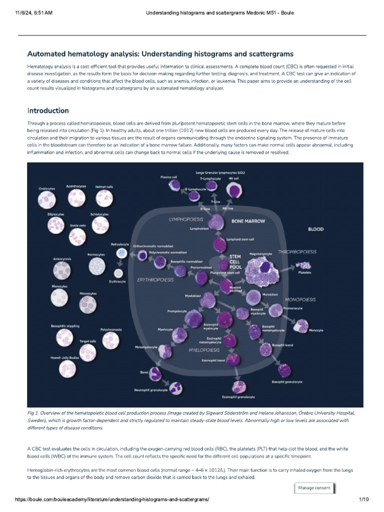 Understanding Histograms and Scattergrams Medonic M51 - Boule | PDF