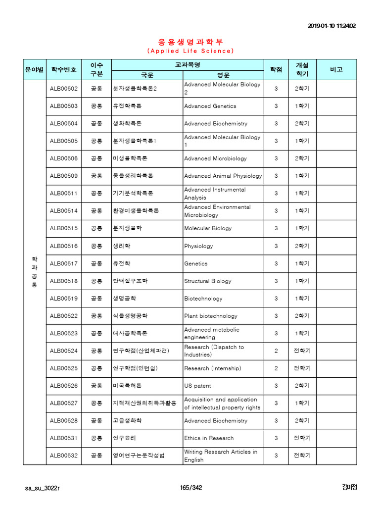 List of Courses Applied Life Science 2019-2020-2-36 | PDF