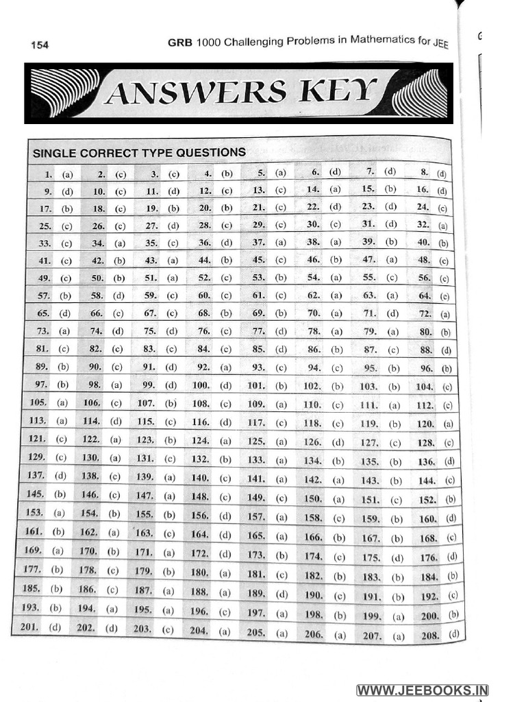 Answer Key | PDF