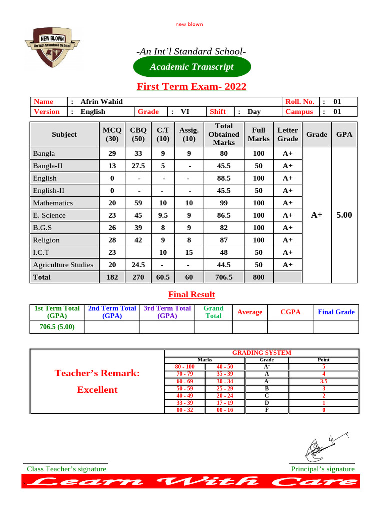 1st Term Grade-VI Final Marksheet | PDF | Educational Assessment And ...