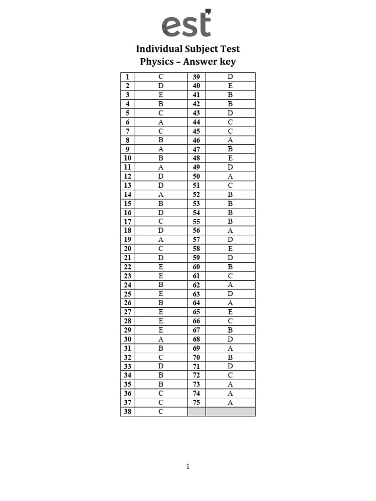 Physics Test Answer Key July 2023 | PDF | Physics | Physical Sciences
