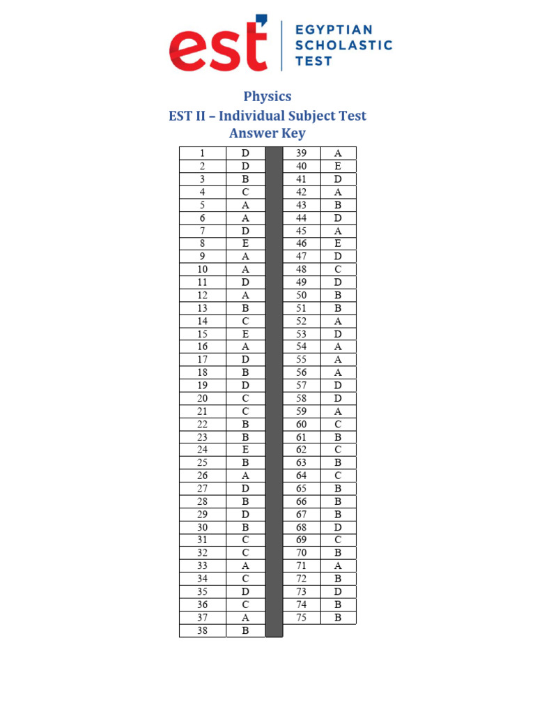 EST II - Physics - Individual Subject Test - Answer Key | PDF