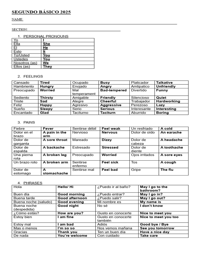 Vocabulario Segundo Básico 2025 | PDF | Diseases And Disorders