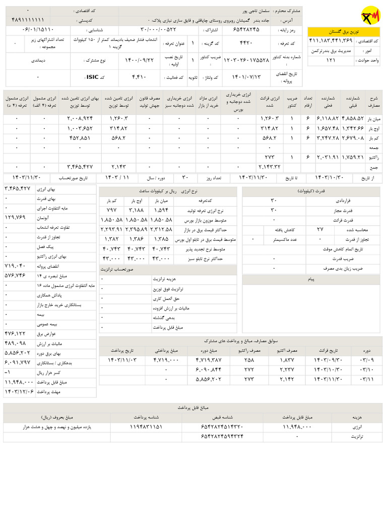 Ghabz | PDF