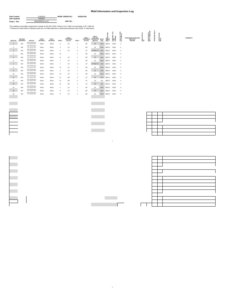 Weld Inspection Log for 304SS | PDF | Welding | Construction