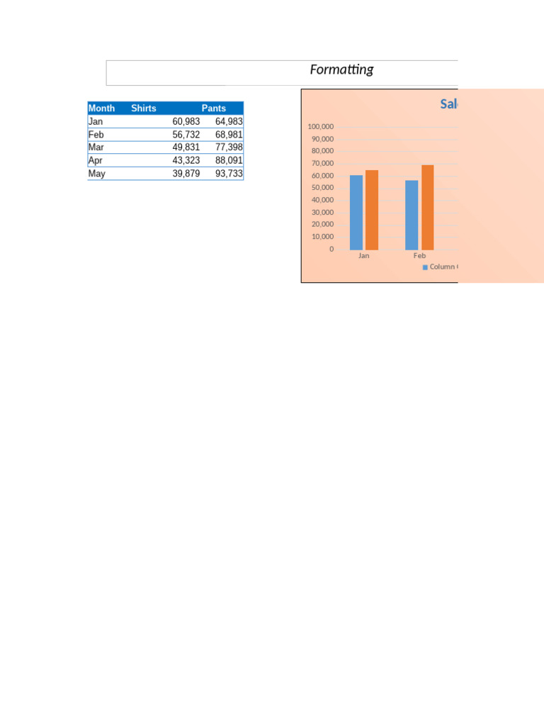 12+Formatting+charts | PDF
