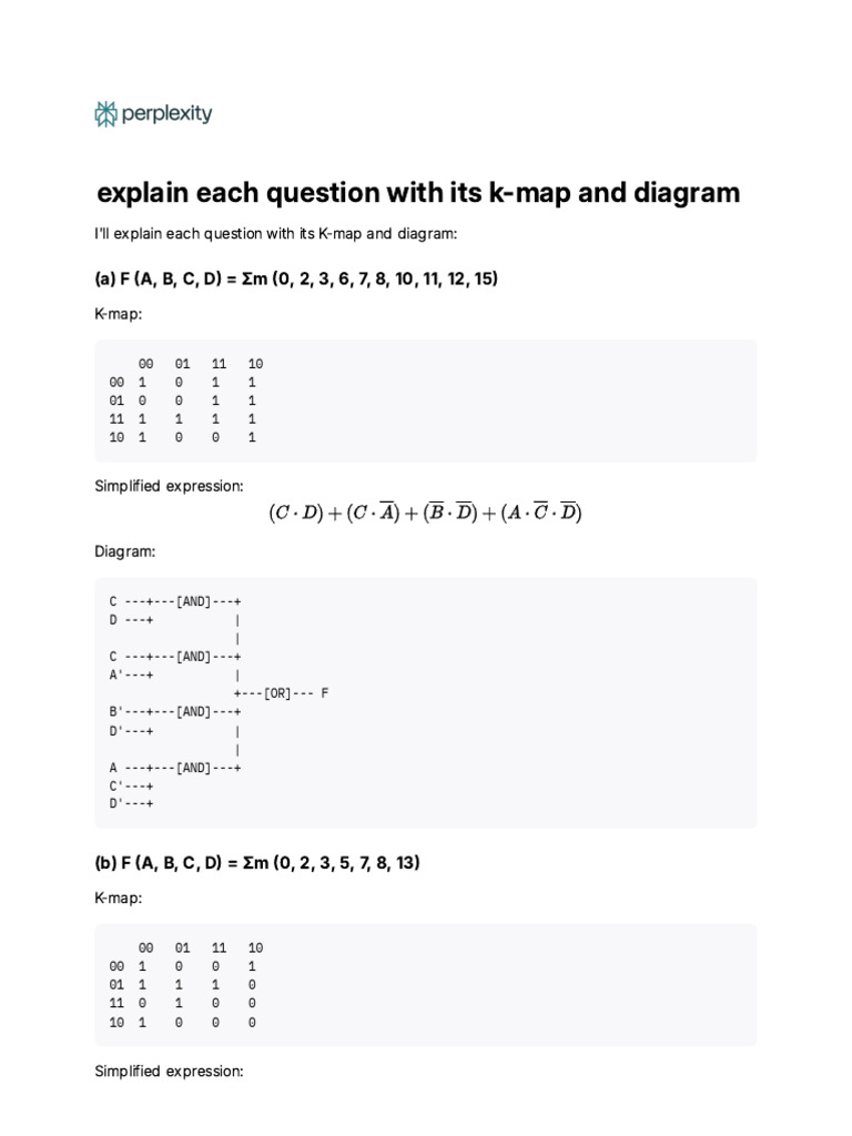K-map Simplification for Boolean Functions | PDF | Infographics | Electronic Design Automation