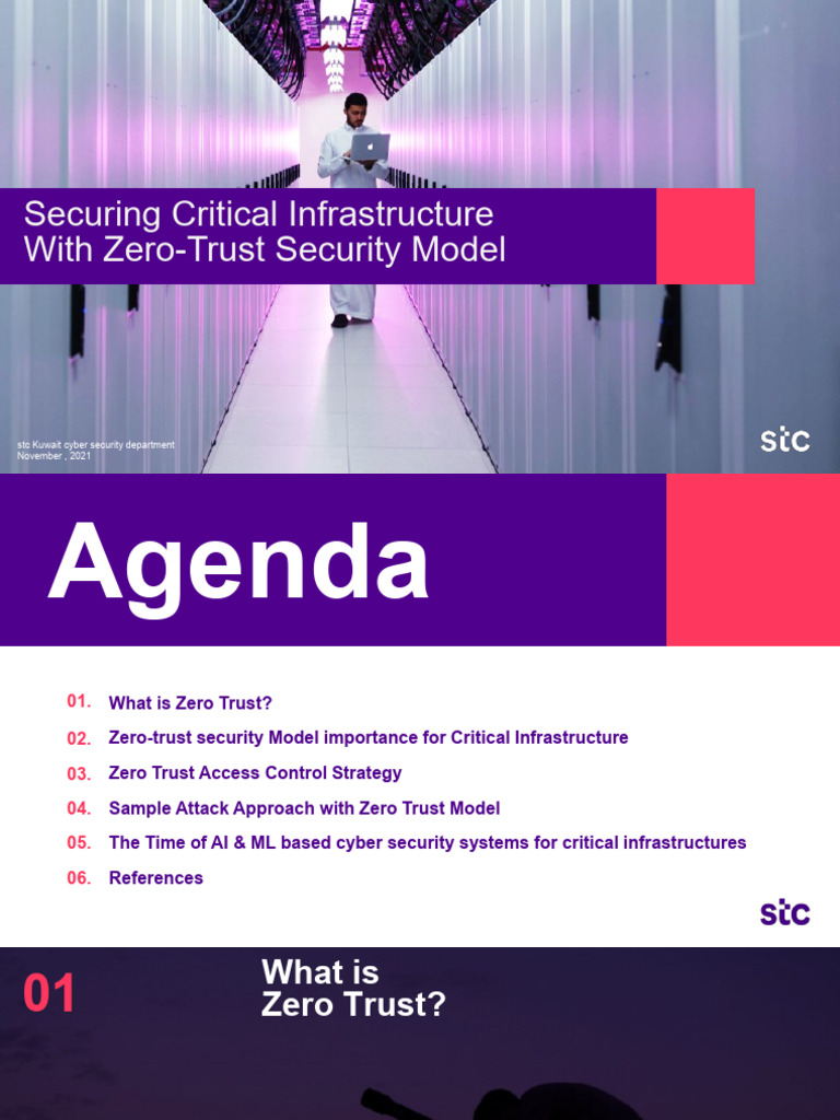 CERC2021 STC Issa Alsuwait | PDF | Security | Computer Security