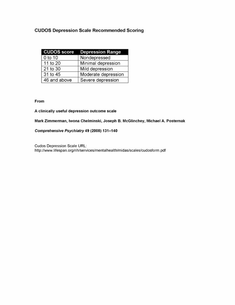 Cudos Depression Scale Scoring | PDF