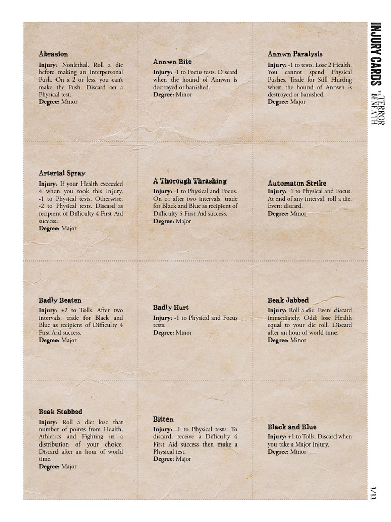 The-Terror-Beneath Cards Textured | PDF | Injury | Medical Emergencies