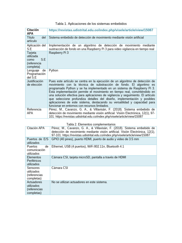 avance_tarea2 | PDF