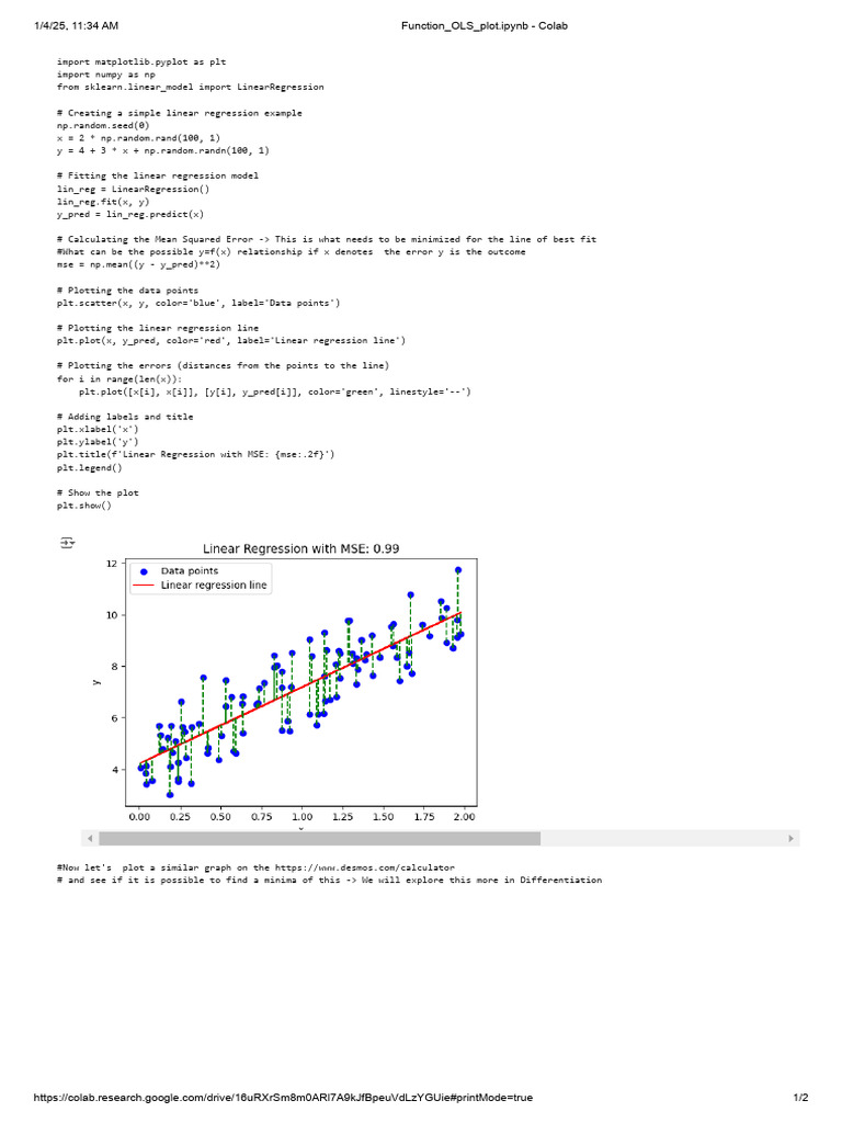 1_Linear Regression with MSE Function PLot | PDF