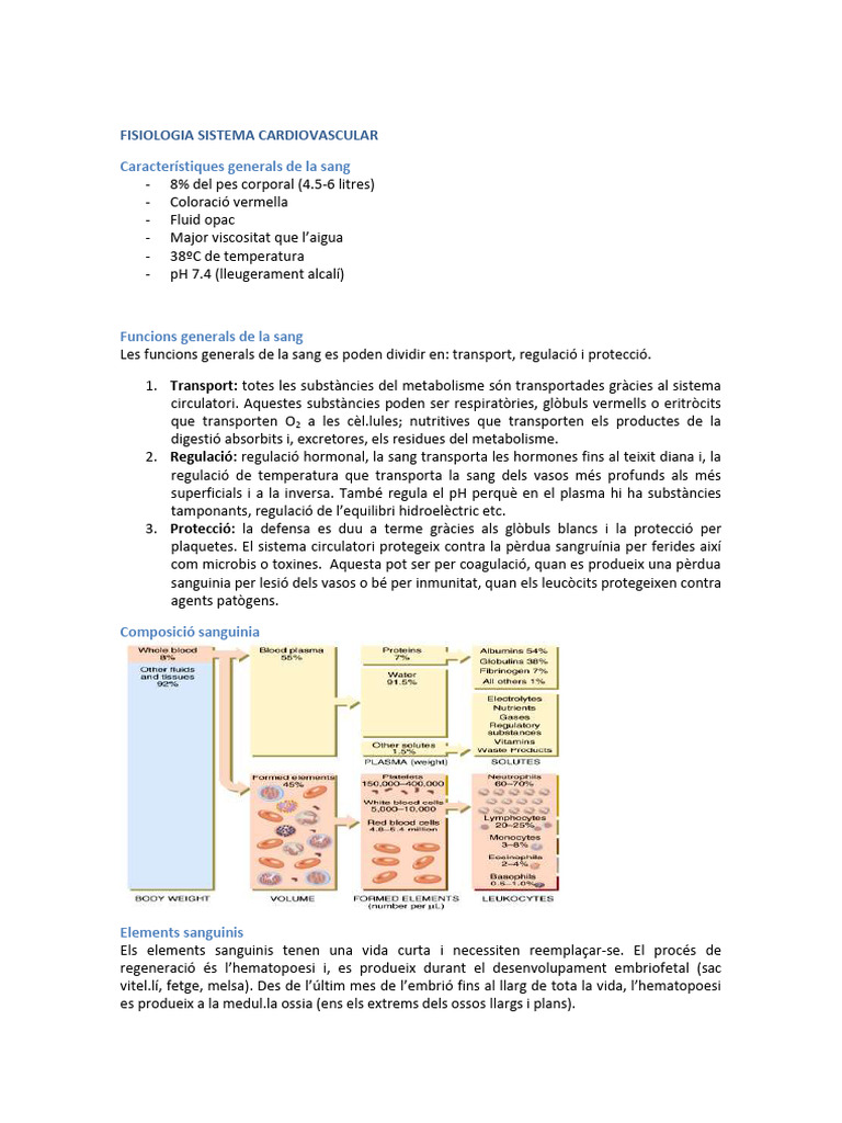 Fisiologia Segon Quadrimestre | PDF