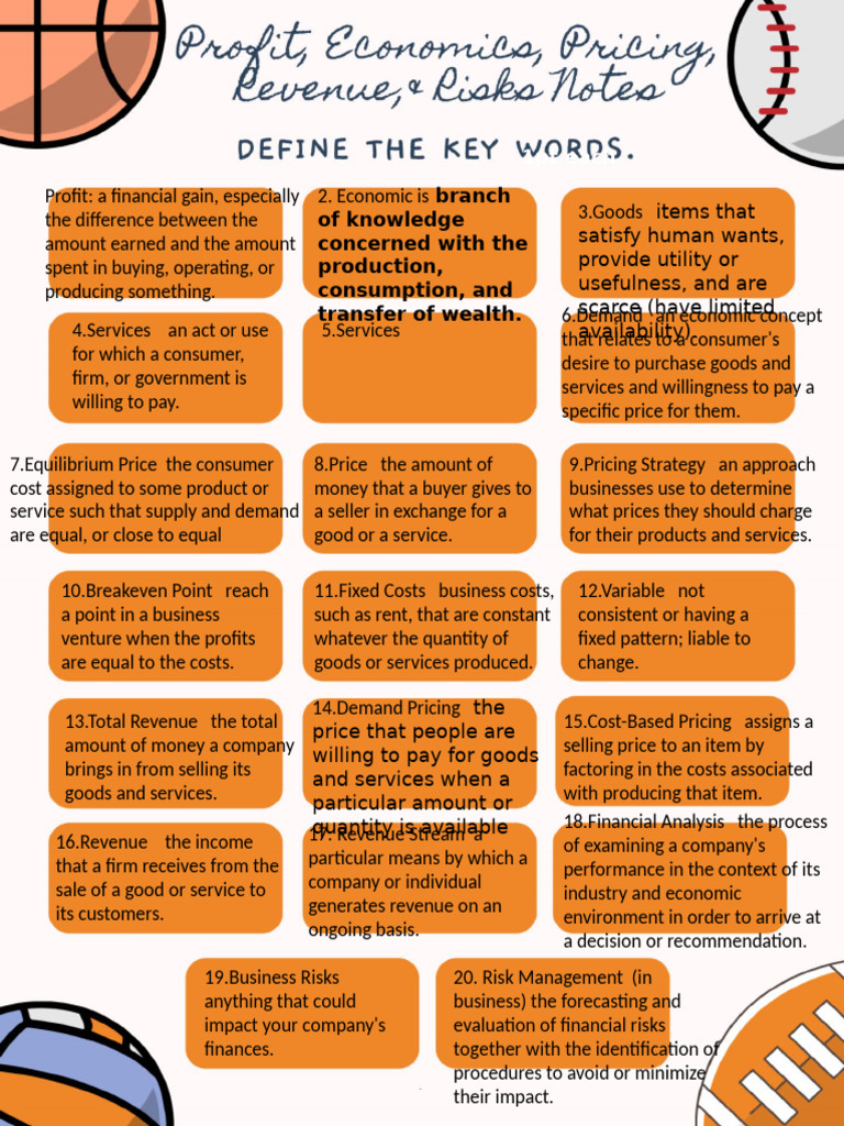 Profit Economic Pricing Key Terms | PDF | Prices | Pricing