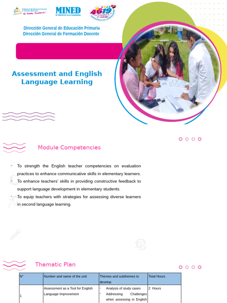 Assessment and English Language Learning | PDF | Learning | Language ...