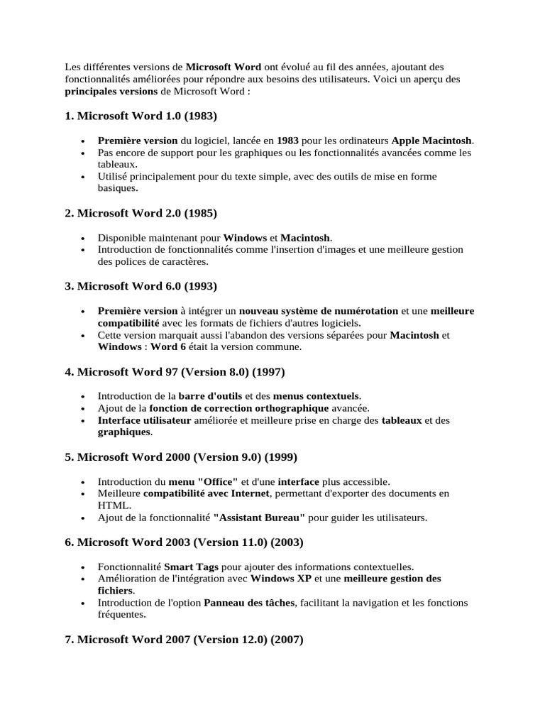 Évolution des versions de Microsoft Word | PDF | Microsoft Word | Microsoft