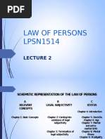 Law of Persons Chapter 1 Notes | PDF | Precedent | Common Law