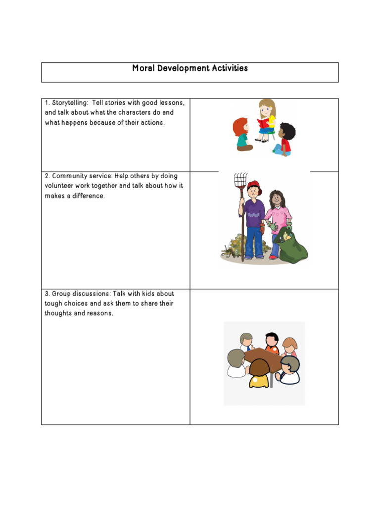 Engaging Moral Development Activities | PDF