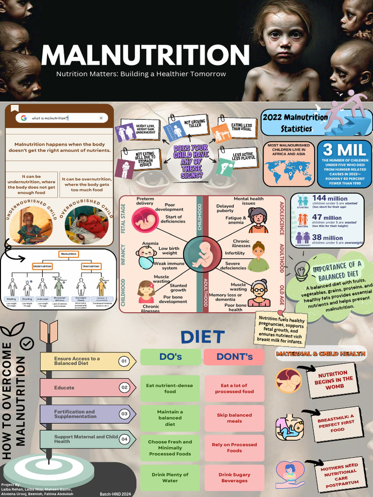 2022 Malnutrition Statistics - 20241024 - 130703 - 0000 | PDF ...