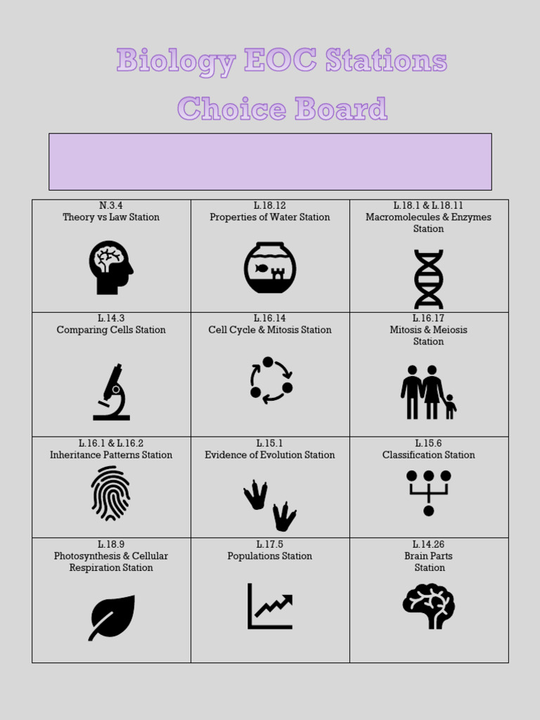 Choice Board for Bio EOC Stations (2) | PDF