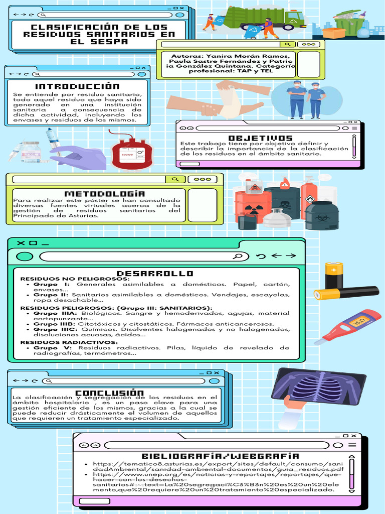 Clasificación de los residuos sanitarios en el SESPA | PDF | Residuos | Cuestiones ambientales