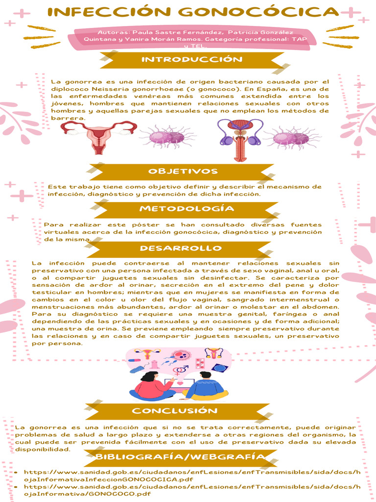 Infección Gonocócica | PDF