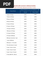 Unity Small Finance Bank FD Rates 2025 | PDF | Interest | Banks