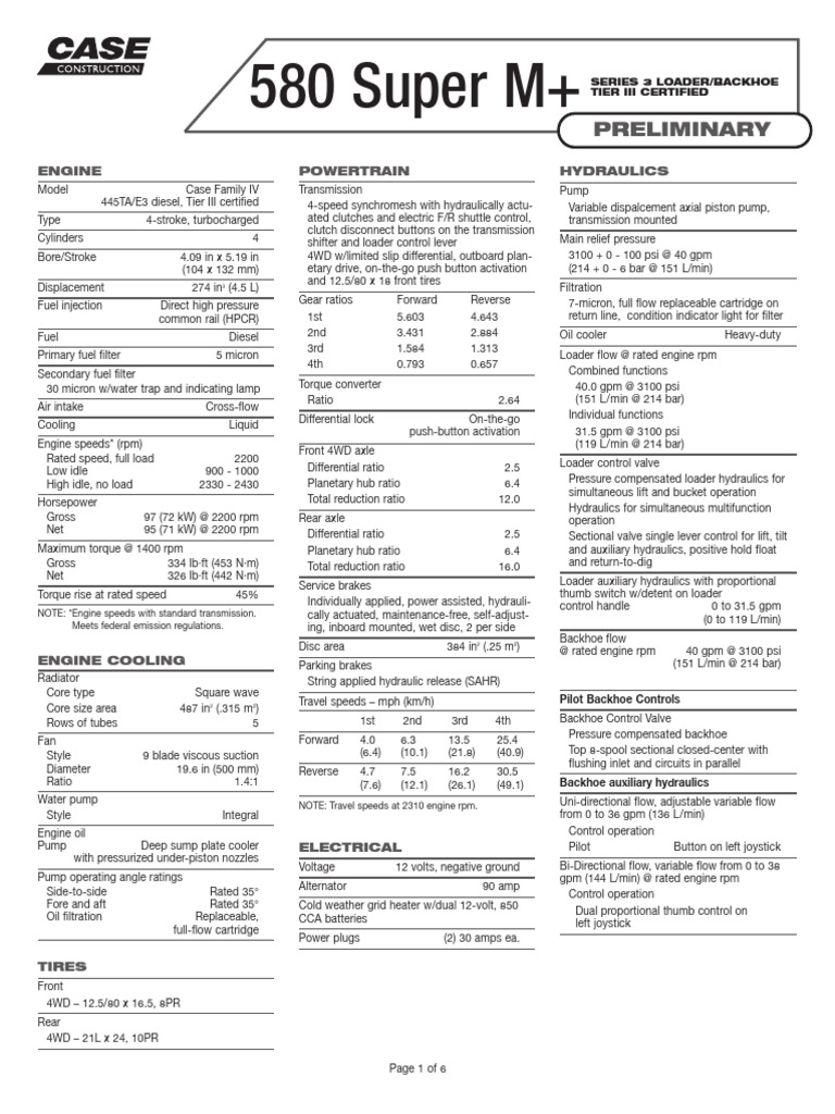 Case 580 Super M+ Specifications | PDF | Loader (Equipment) | Four ...