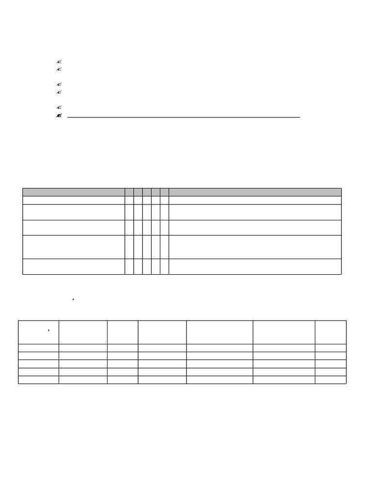 Peer Assessment Rubric For Group Work 2025 | PDF | Rubric (Academic ...