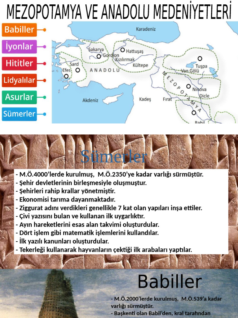 Mezopotamya Ve Anadolu Medeniyetleri | PDF