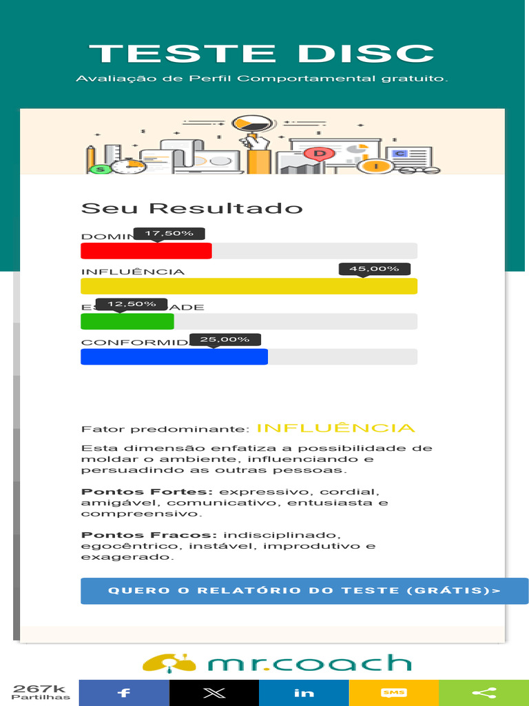 Teste de Perfil Comportamental DISC | PDF