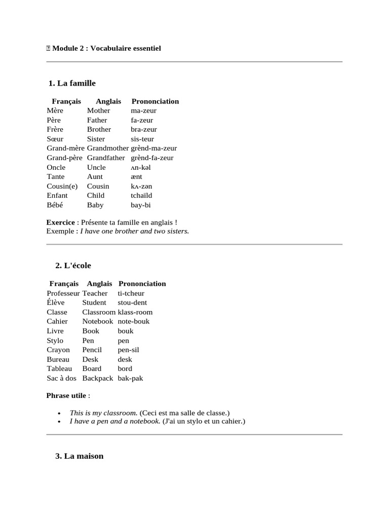 Vocabulaire essentiel du français | PDF