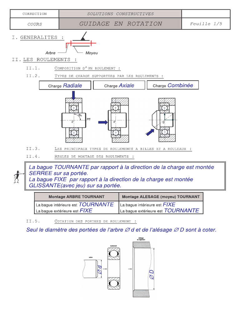 Roulements Exercices | PDF