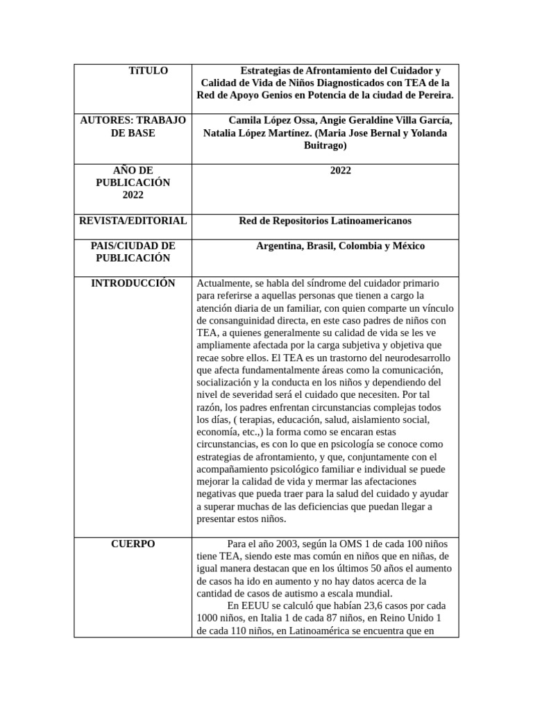 Tabla de Estrategias de Afrontamiento | PDF | Autismo | Las emociones