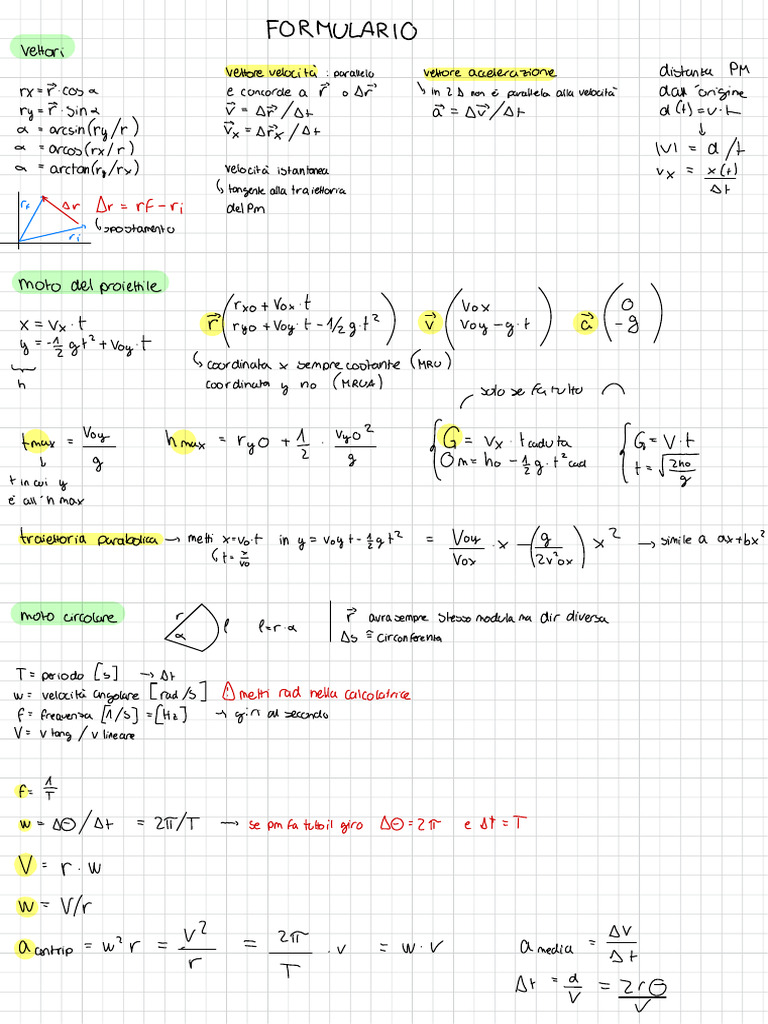 Formula Rio | PDF