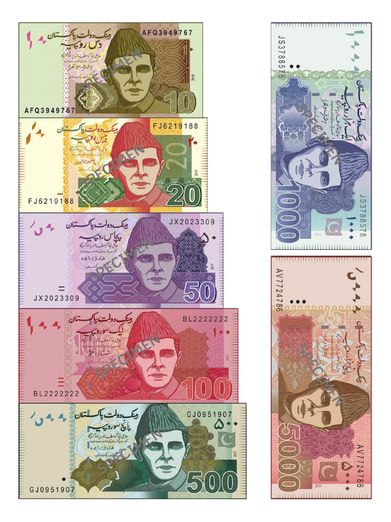 Pakistani Currency | PDF
