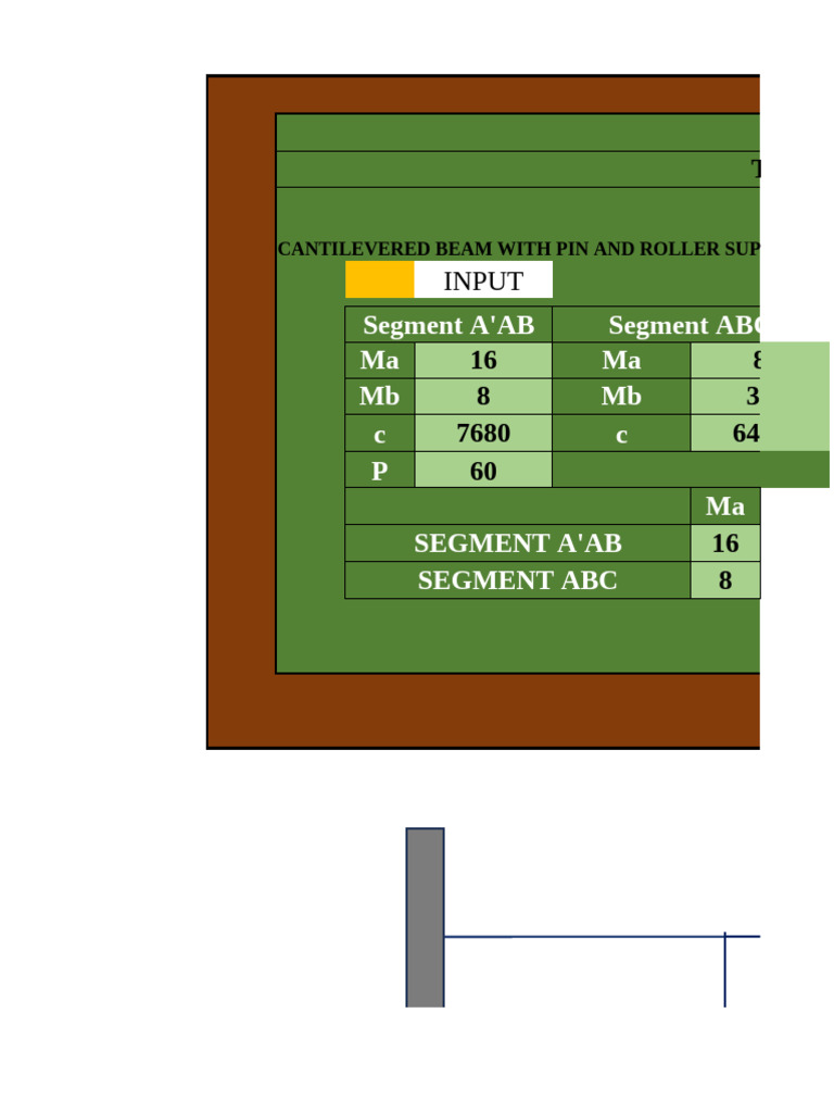 Sabar, Lindsay Mae Loria Tos 2 Final Course Output 2 | PDF