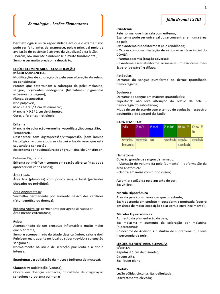 Classificação de Lesões Dermatológicas | PDF | Pele | Unha