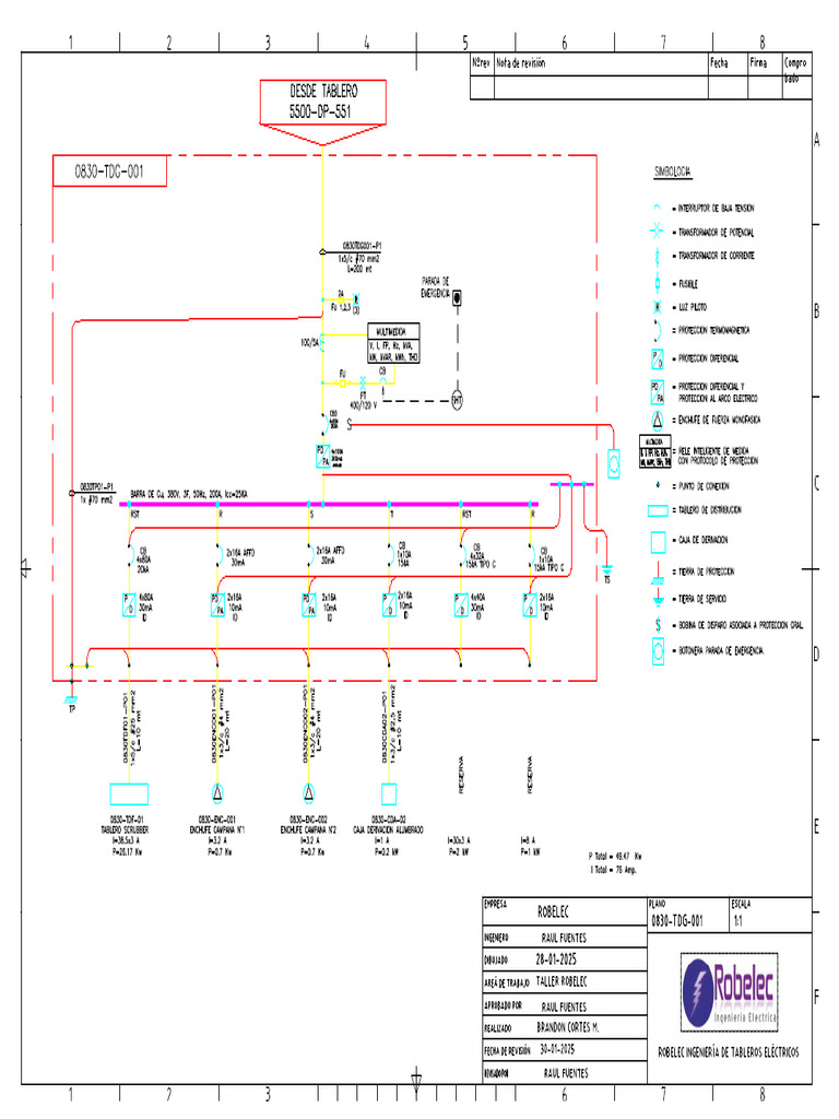 0830-TDG-001 Rev | PDF