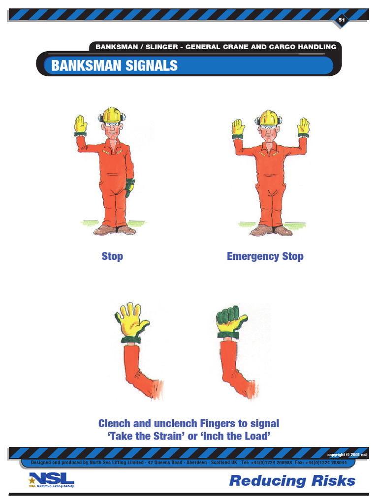 Banksman and Slinger Hand Signals Guide | PDF | Crane (Machine ...