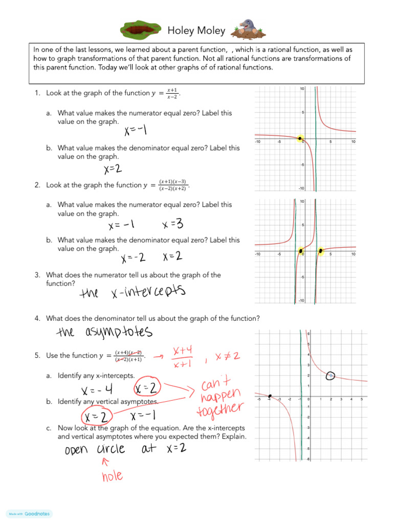 Alg 2 4-2B Handout 2024 Notes | PDF | Asymptote | Elementary Mathematics