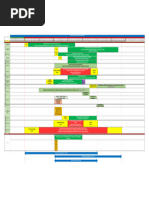 2-Hour Turning Schedule Chart | PDF